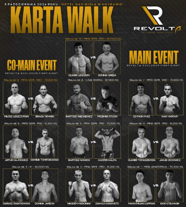 Charytatywna gala REVOLTA: "Exclusive Fight Night" już dziś! Będzie się ...